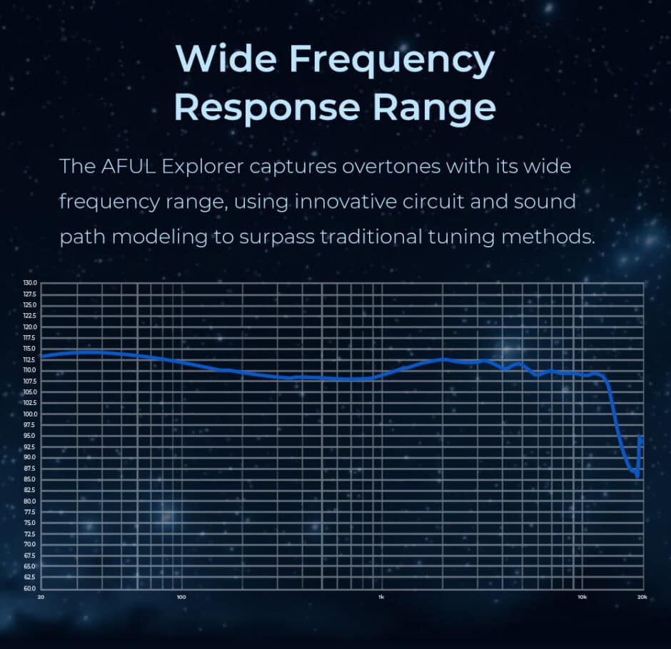 AFUL「Explorer」レビュー。1DD+2BA構成3D空気圧バランス技術搭載全力でひとにおすすめしたいイヤホン | OKINAlog